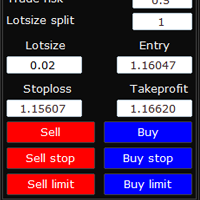 Trade Panel Pro MT5 | Buy Trading Utility for MetaTrader 5