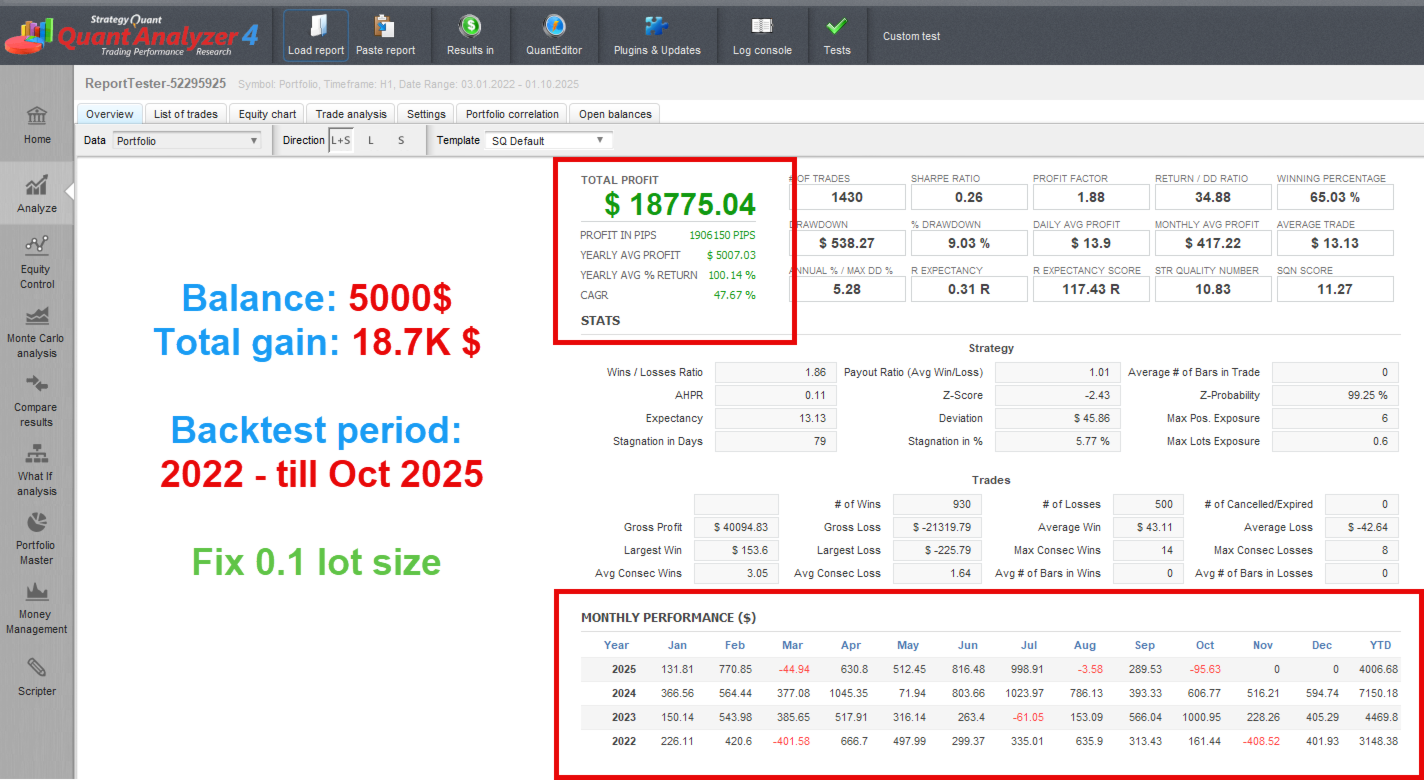Silver Comet | Buy Trading Robot (Expert Advisor) for MetaTrader 5