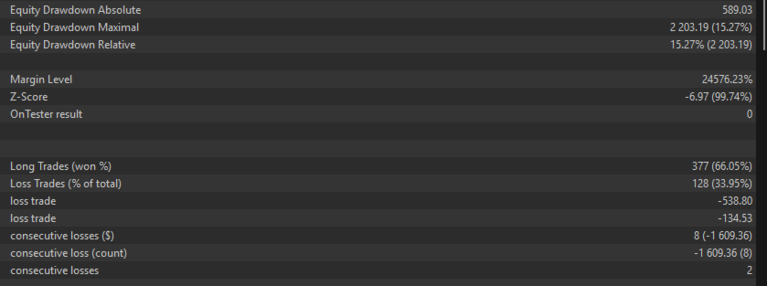 Matrix Bot | Free Download Trading Robot (Expert Advisor) for MetaTrader 5