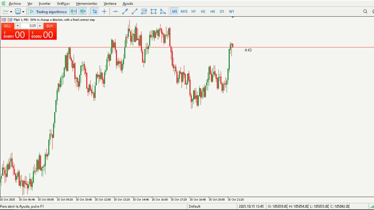 Timer F | Free Download Trading Indicator for MetaTrader 5