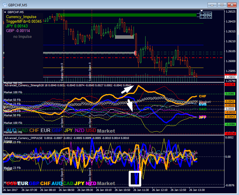 Comments | Advanced Currency Strength28 Indicator | Buy Trading ...