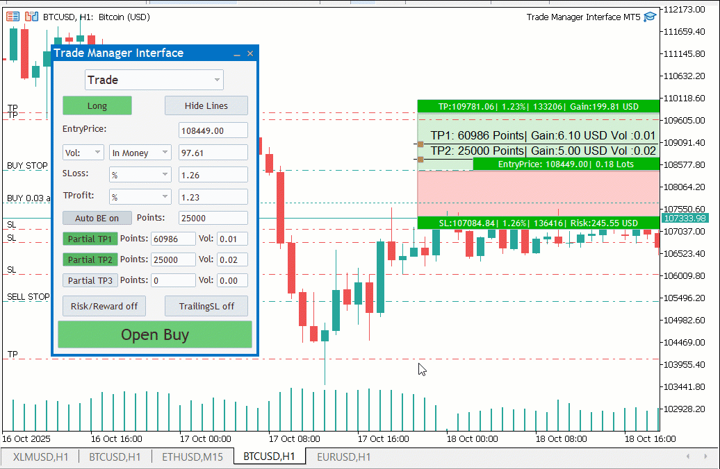 Trade Manager Interface MT5 | Free Download Trading Utility for ...