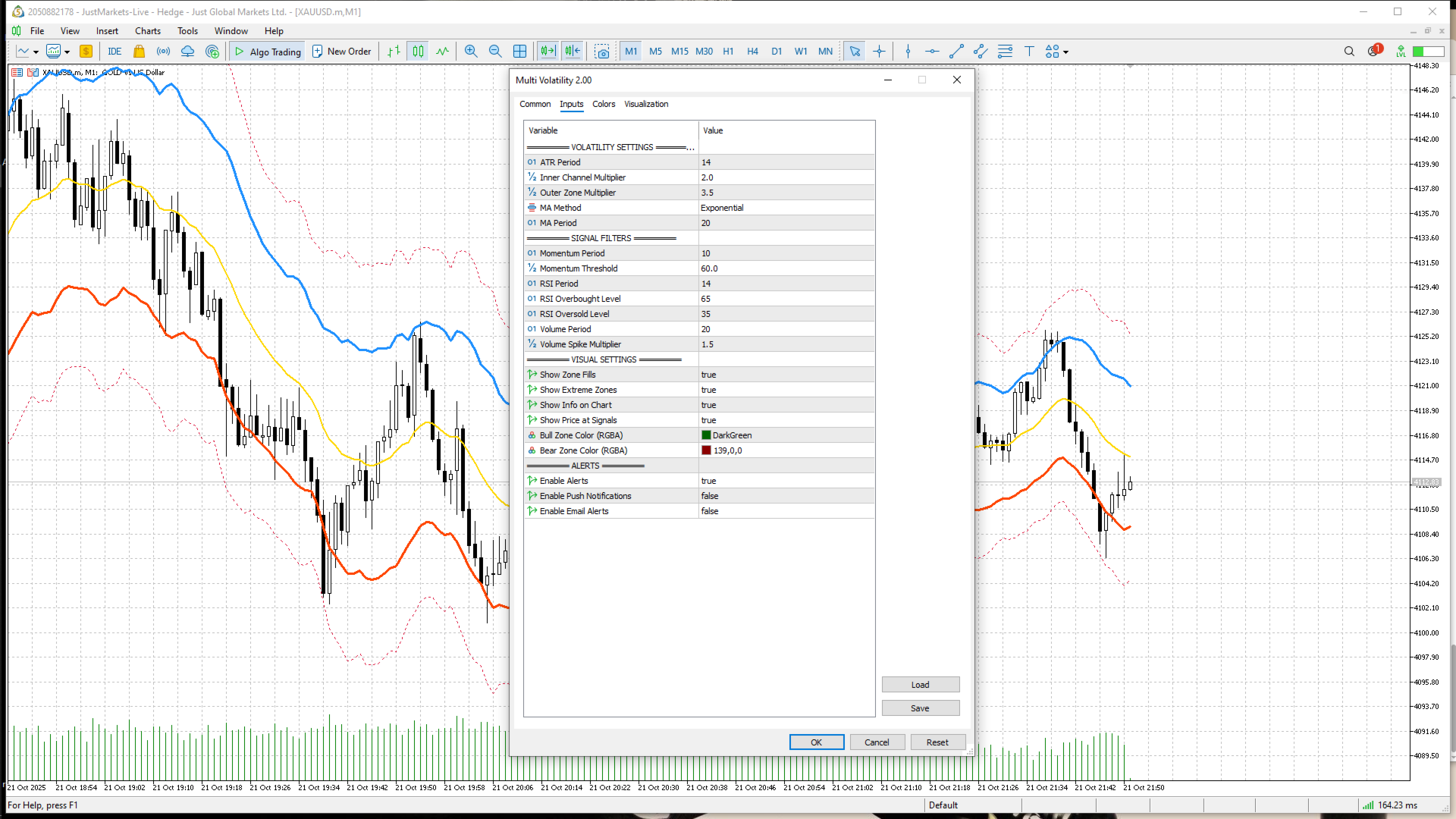 Volatility Matrix | Buy Trading Indicator for MetaTrader 5