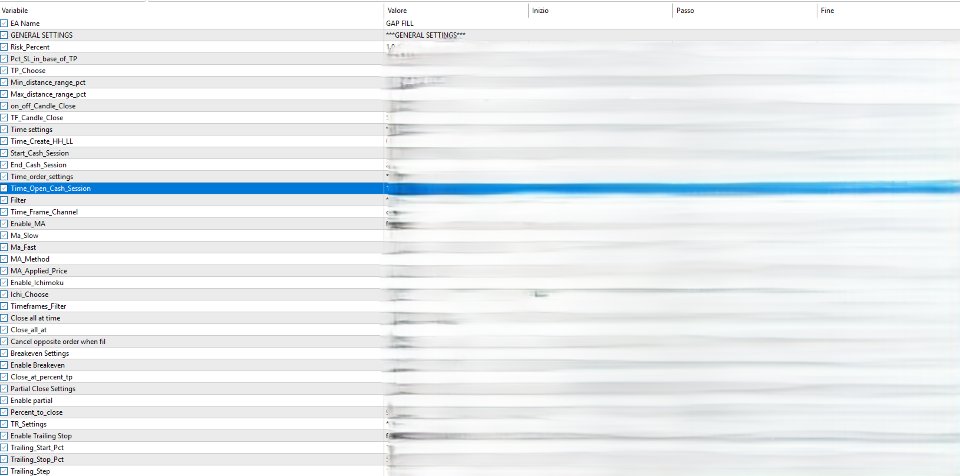Gap Finder Gain | Buy Trading Robot (Expert Advisor) for MetaTrader 5