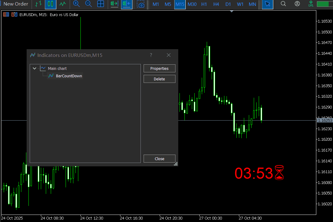 Bar Countdown Timer | Buy Trading Utility for MetaTrader 4