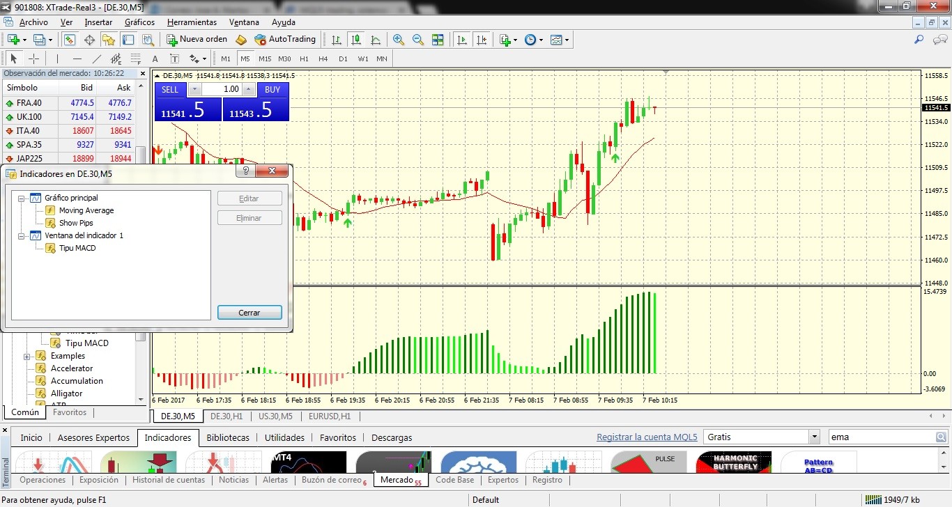 Comments | Show Pips | Free Download Trading Indicator for MetaTrader 4