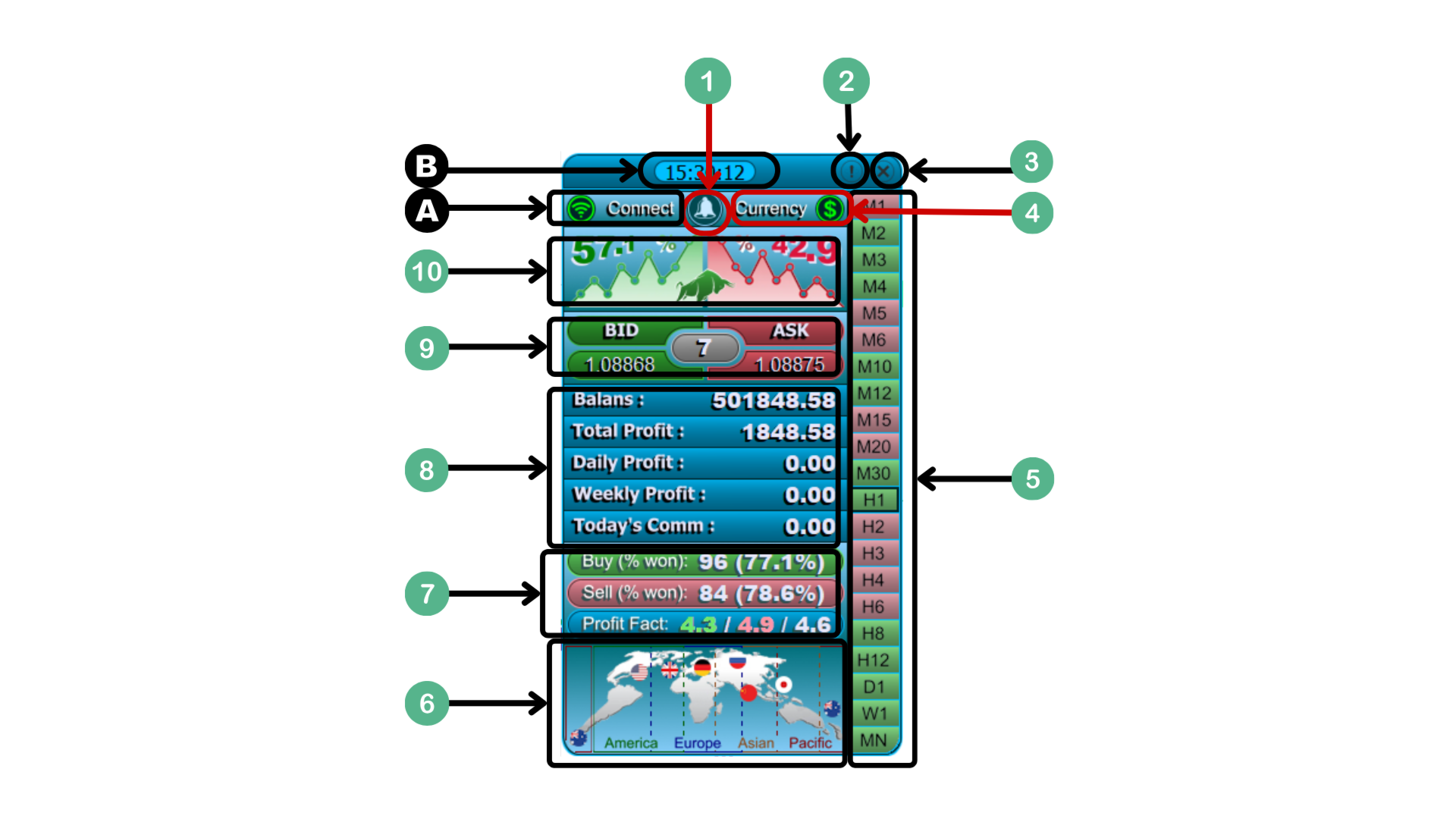 Atomic Analyst | Buy Trading Indicator for MetaTrader 4