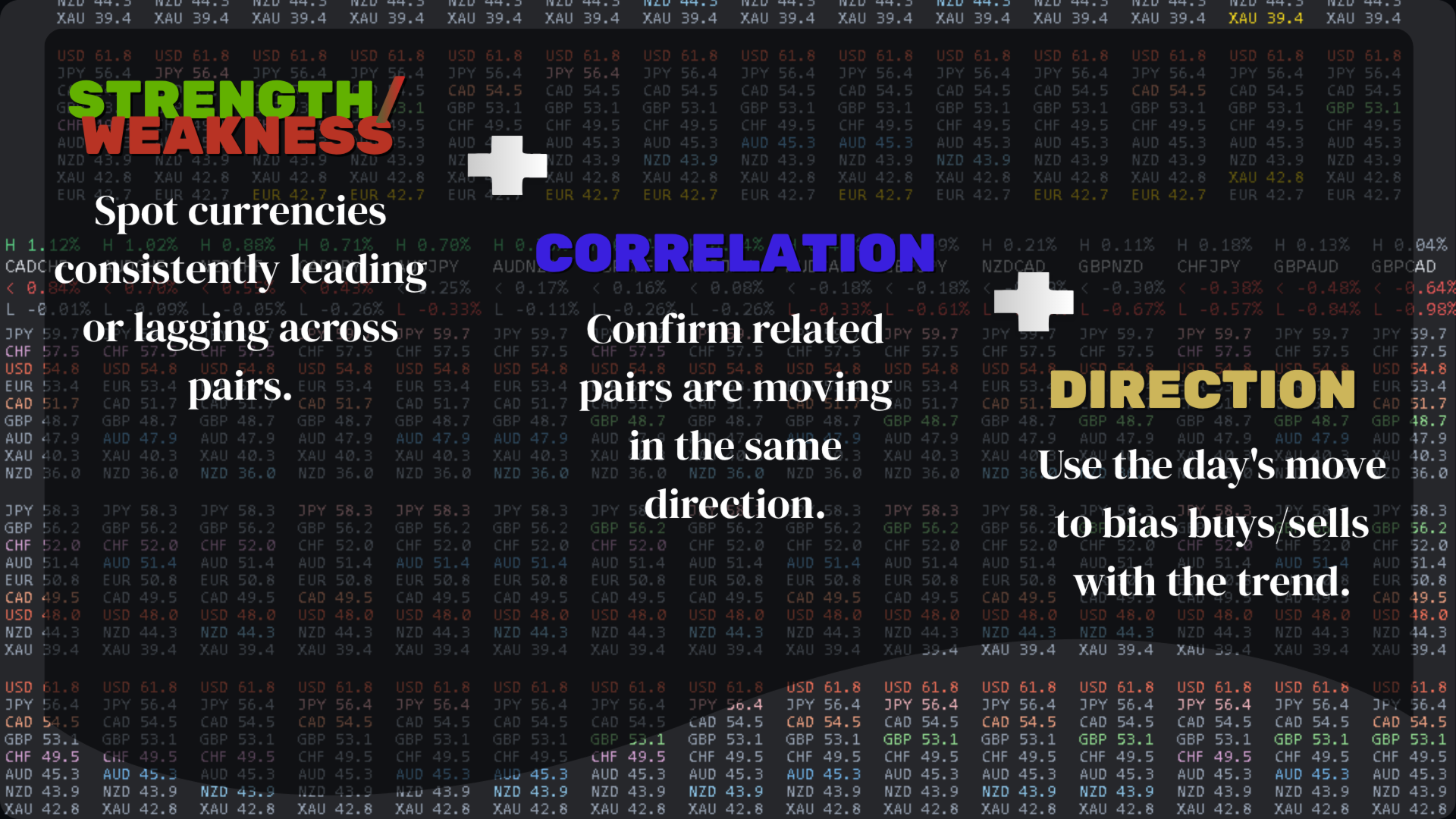 MT5 forex indicators in MetaTrader Market