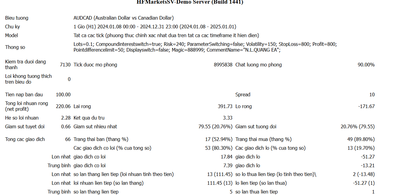 Quantum Pulse | Buy Trading Robot (Expert Advisor) for MetaTrader 4