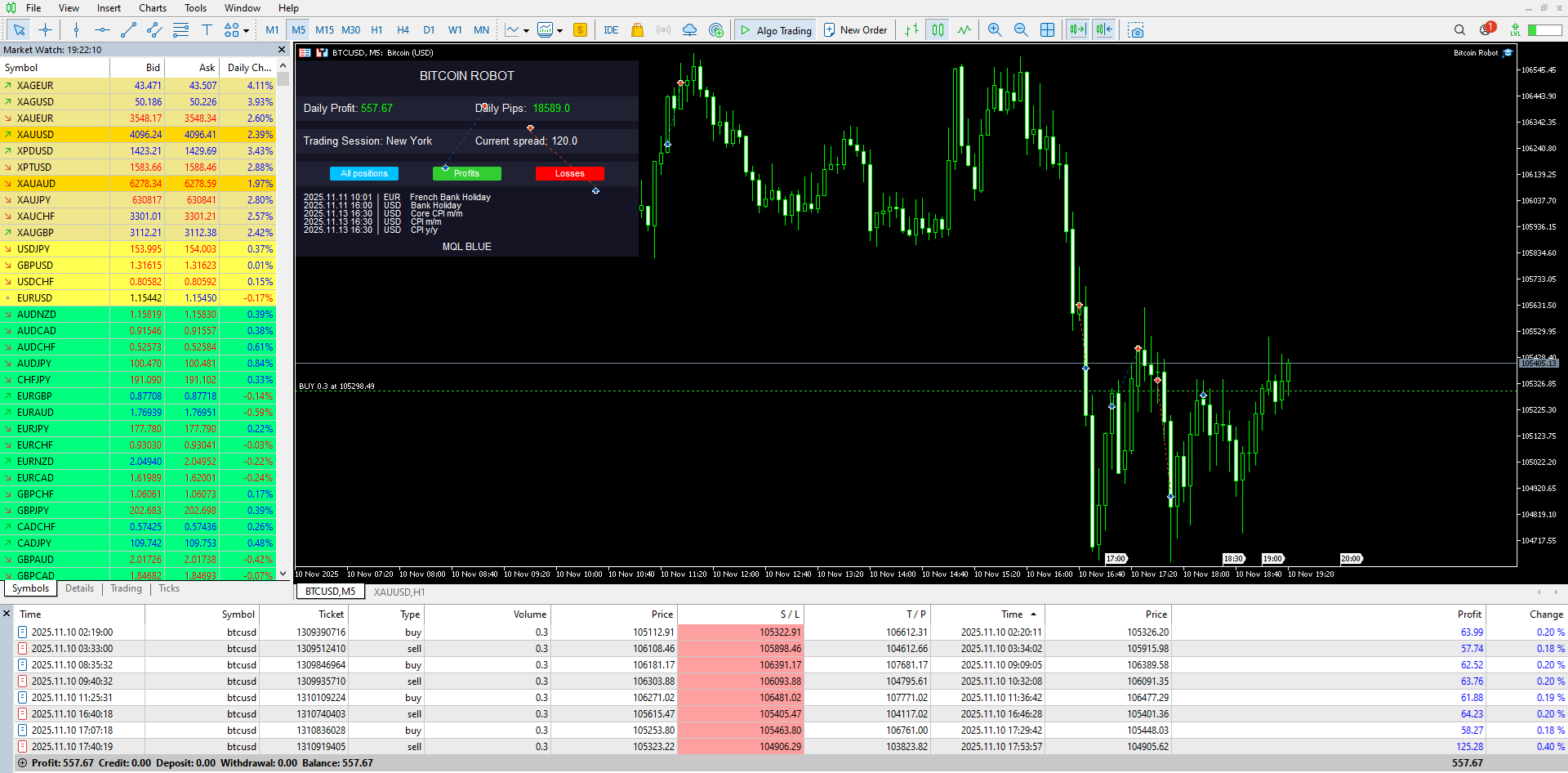 Comments | Bitcoin Robot MT5 | Buy Trading Robot (Expert Advisor) for ...