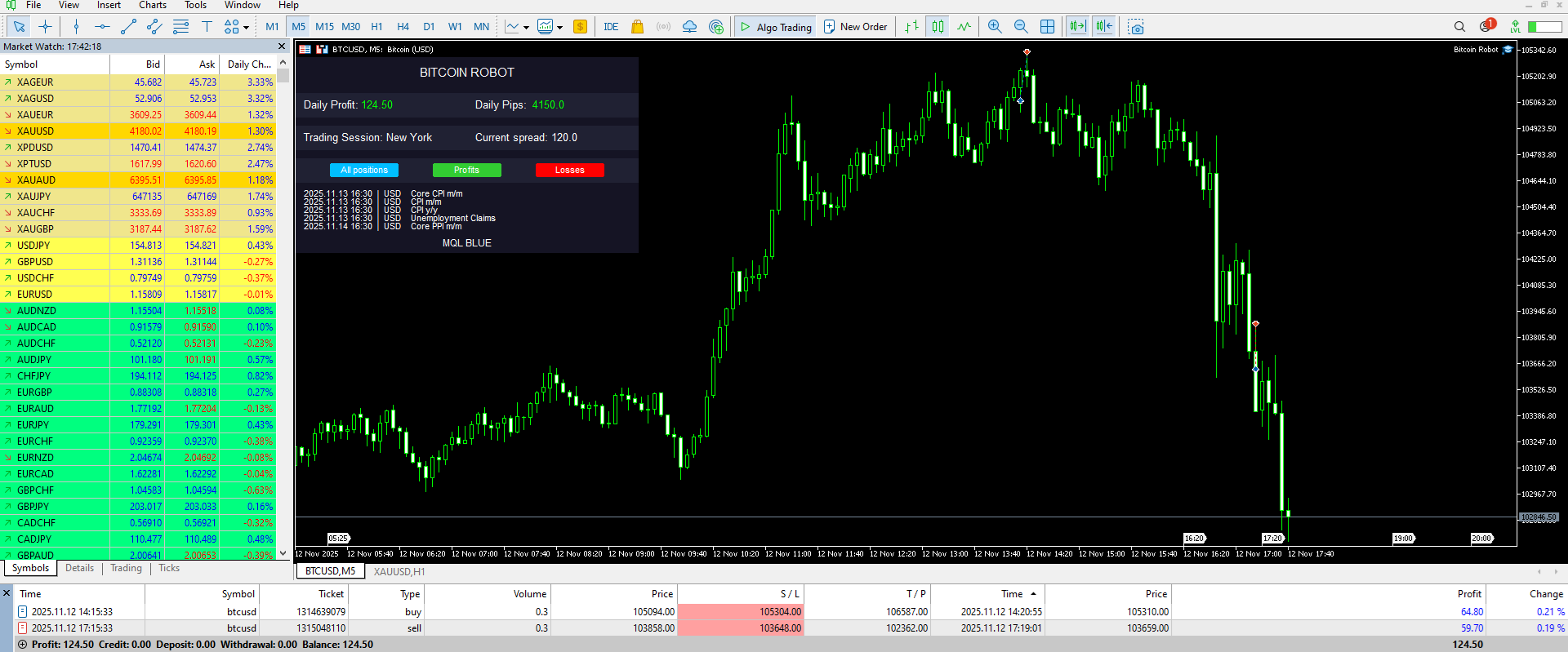 Comments | Bitcoin Robot MT5 | Buy Trading Robot (Expert Advisor) for ...