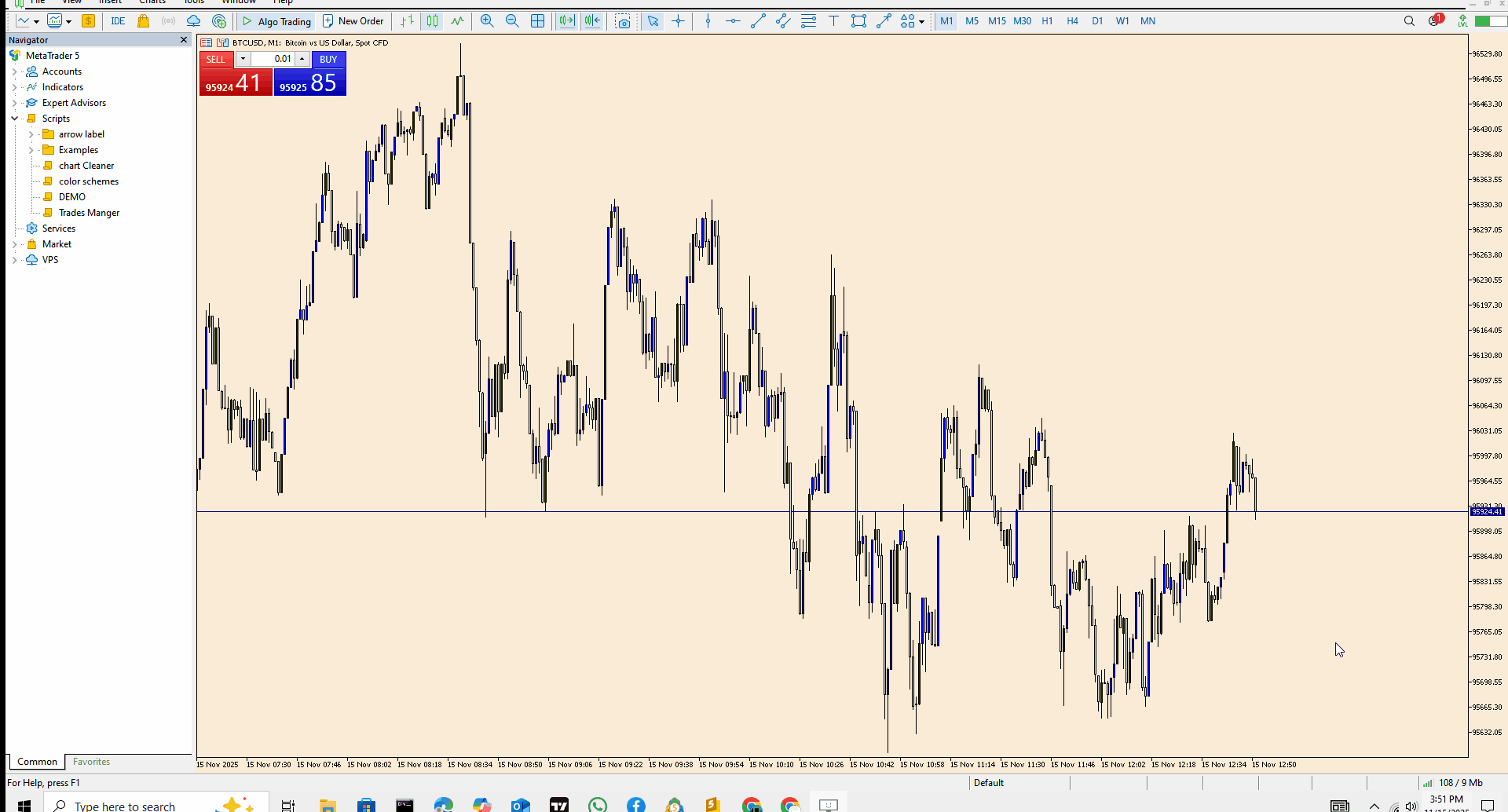 Easy Chart Cleaner | Buy Trading Utility for MetaTrader 5