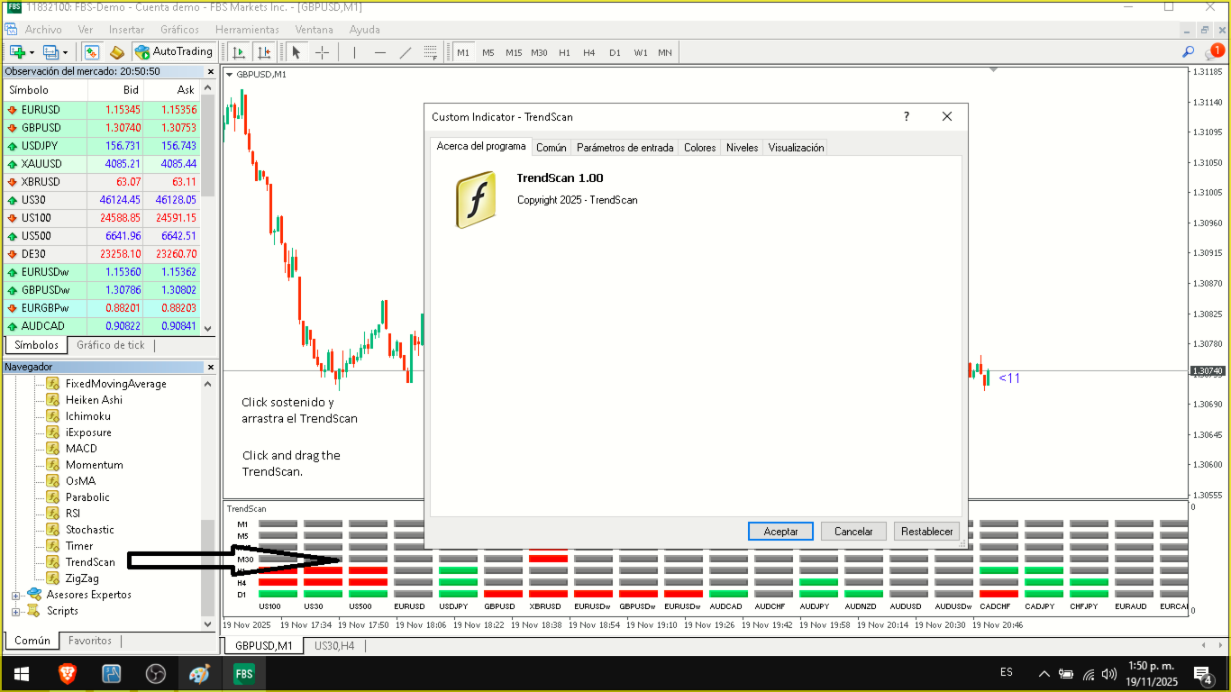 Indicator TrendScan | Buy Trading Utility for MetaTrader 4