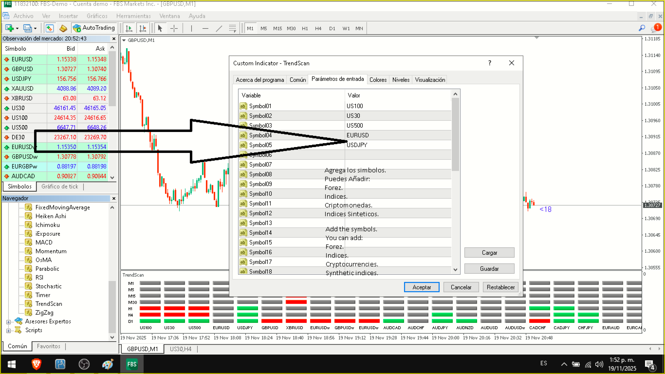 トレーディングユーティリティ | Indicator TrendScan 購入