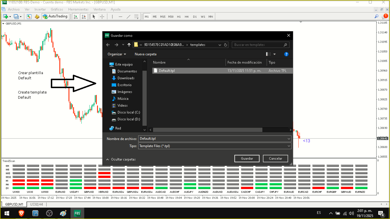 Indicator TrendScan | Buy Trading Utility for MetaTrader 4