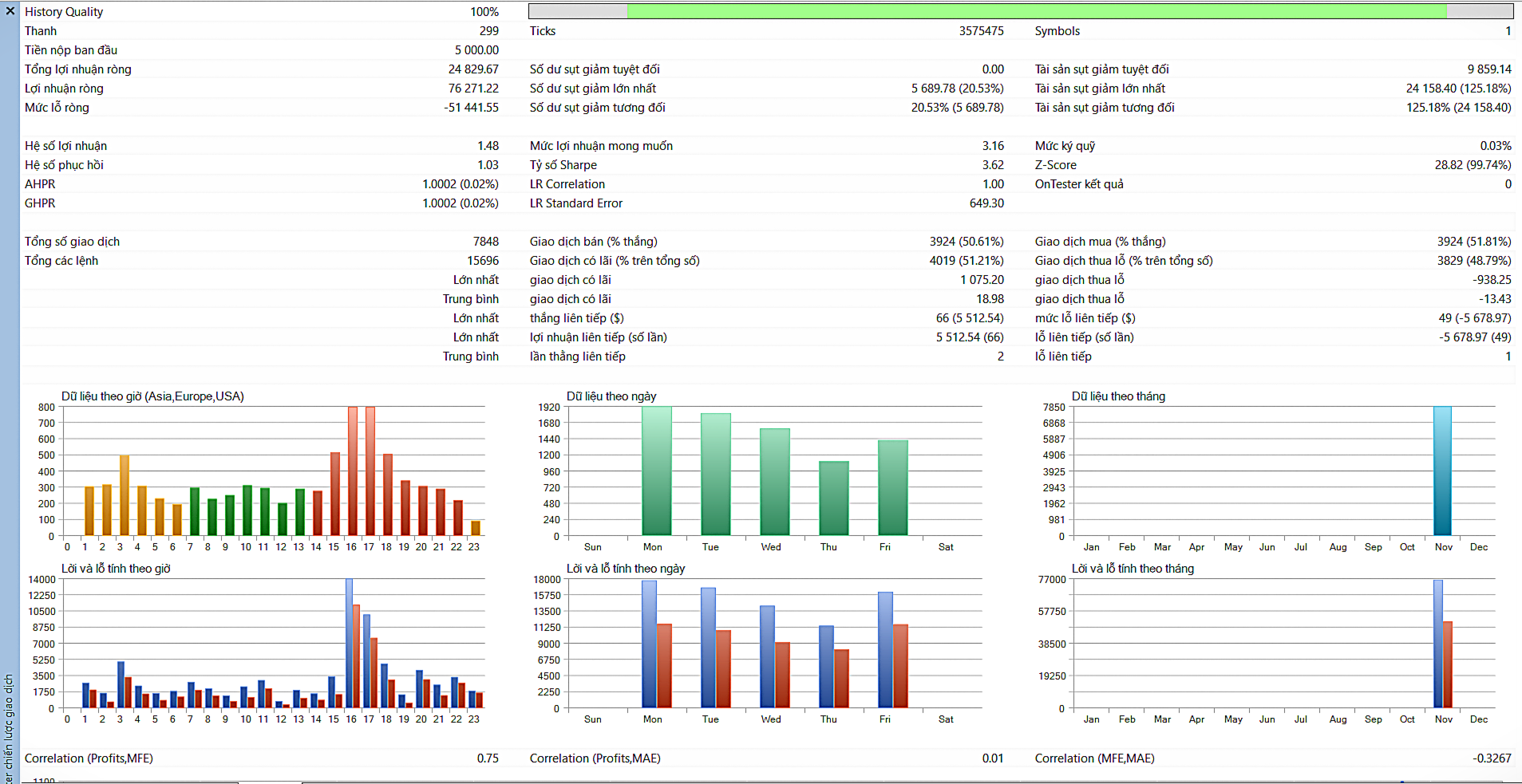 EA EquiMind | Buy Trading Robot (Expert Advisor) for MetaTrader 5