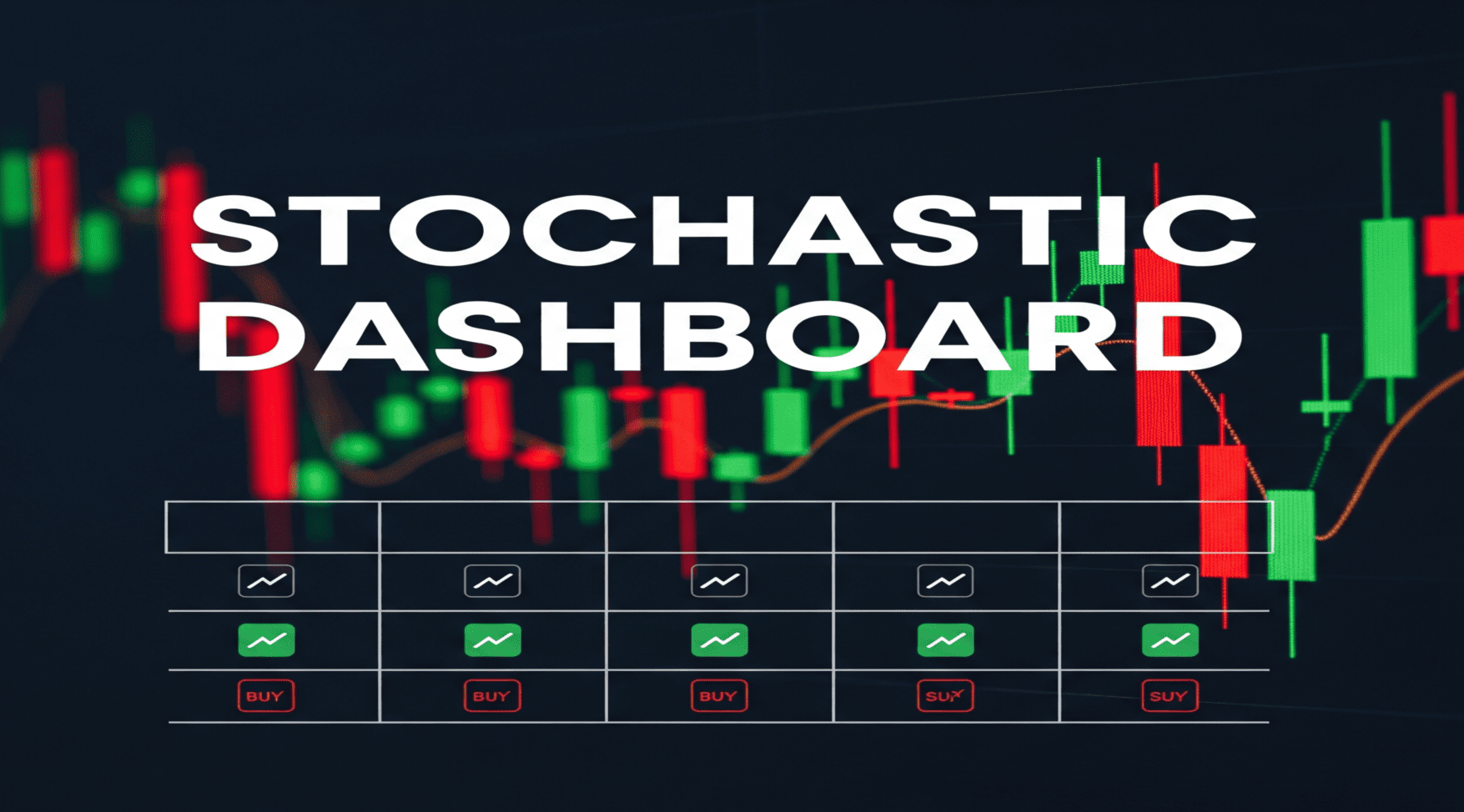 Stochastic Multi Timeframe Dashboard | Buy Trading Robot (Expert ...