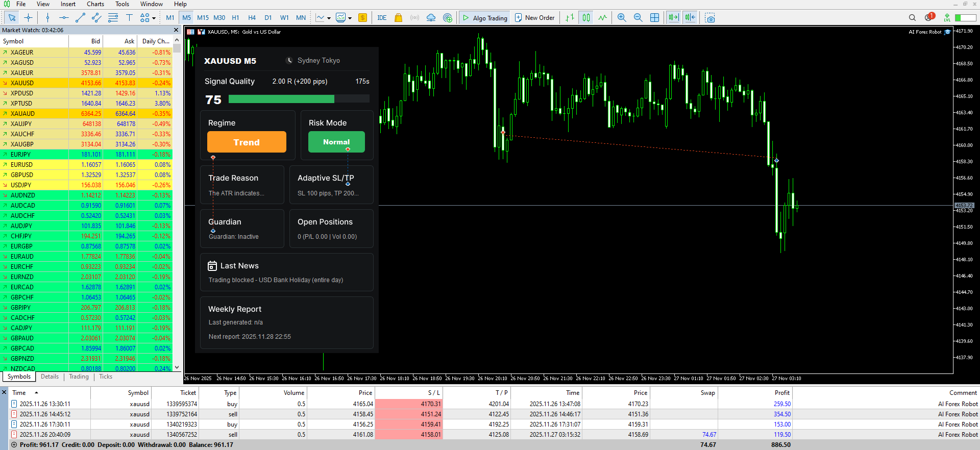 Comments | AI Forex Robot MT5 | Buy Trading Robot (Expert Advisor) for ...
