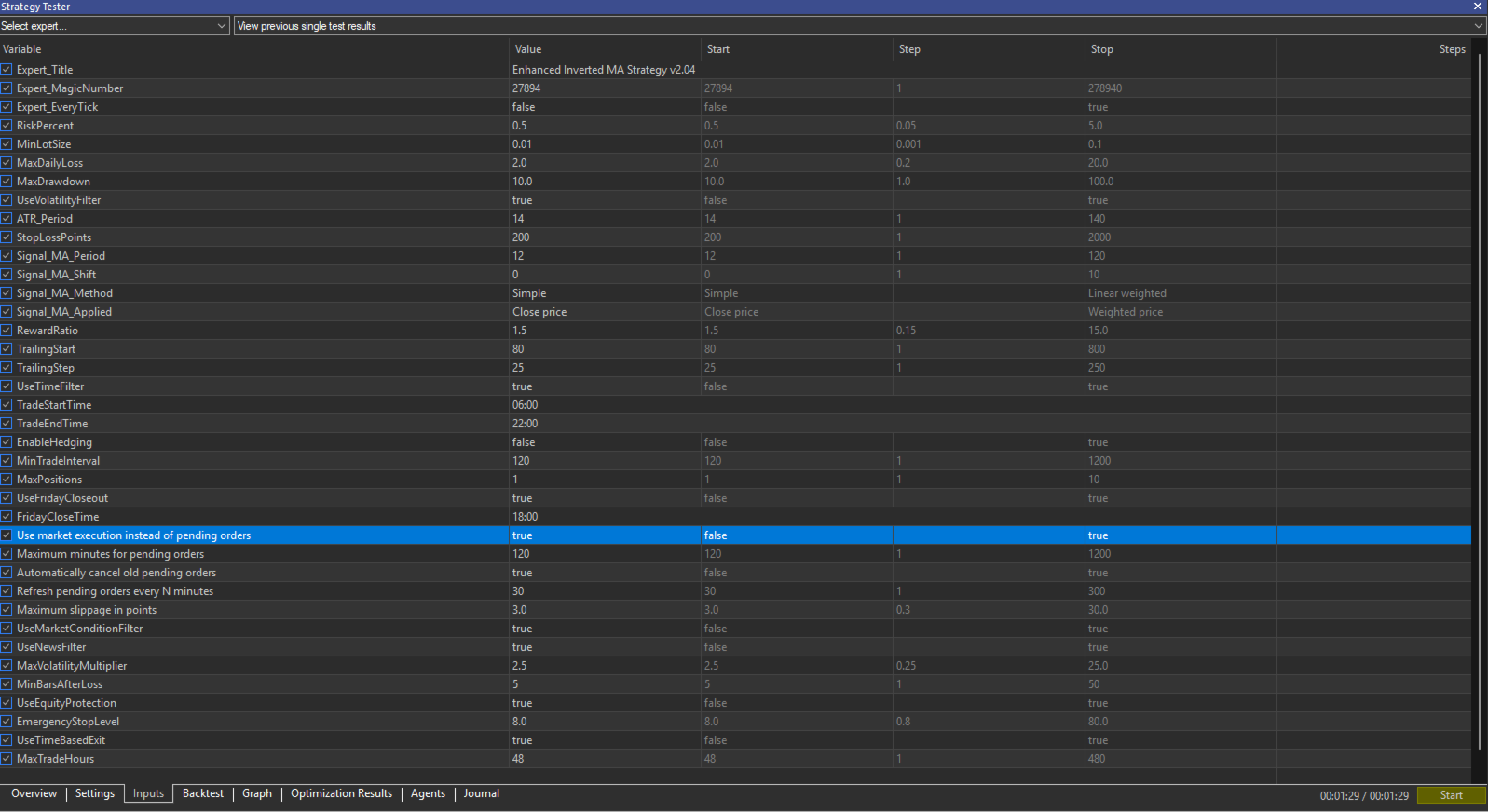 Gold Moving Average | Buy Trading Robot (Expert Advisor) for MetaTrader 5