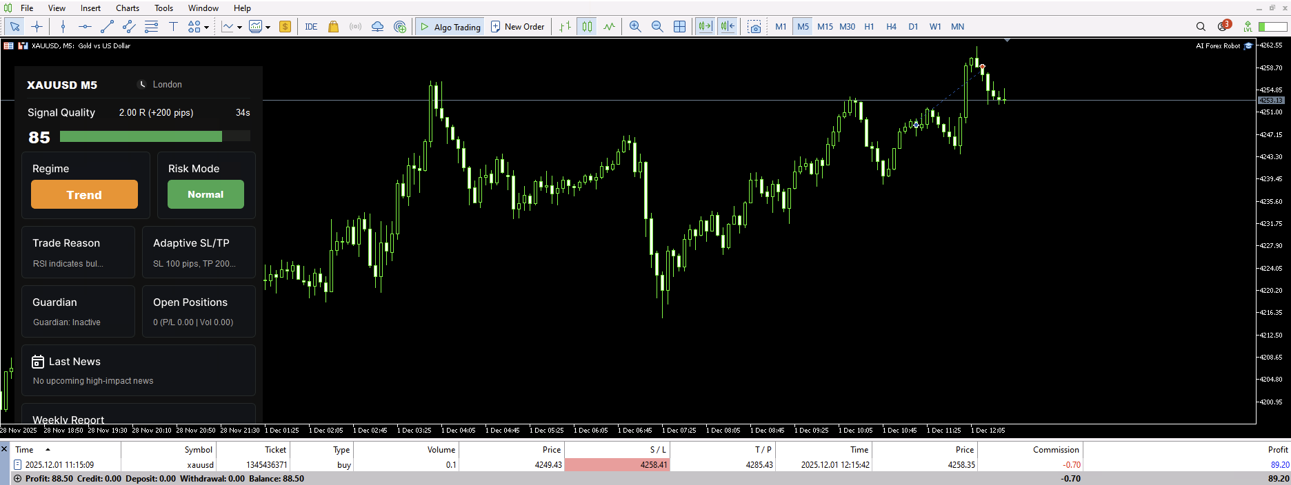 Comments | AI Forex Robot MT4 | Buy Trading Robot (Expert Advisor) for ...