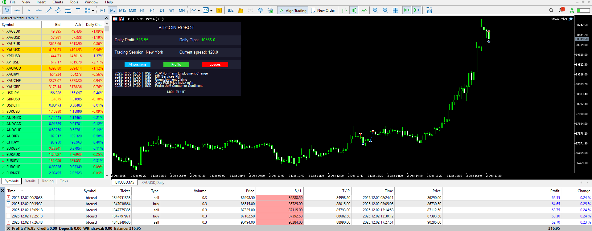 Comments | Bitcoin Robot MT5 | Buy Trading Robot (Expert Advisor) for ...