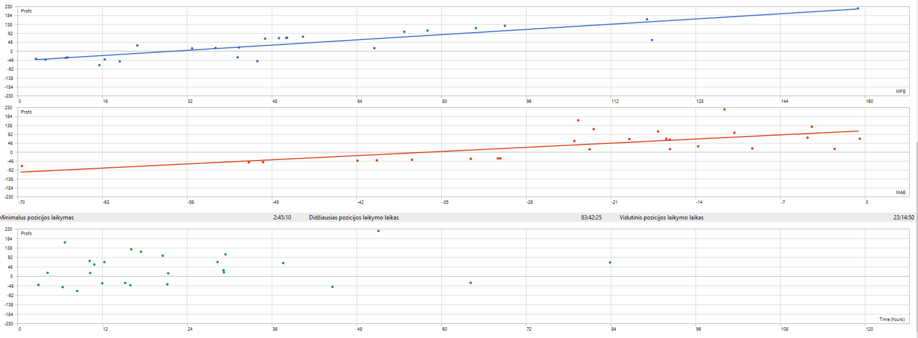 AlligatorRunnerEA | Buy Trading Robot (Expert Advisor) for MetaTrader 5