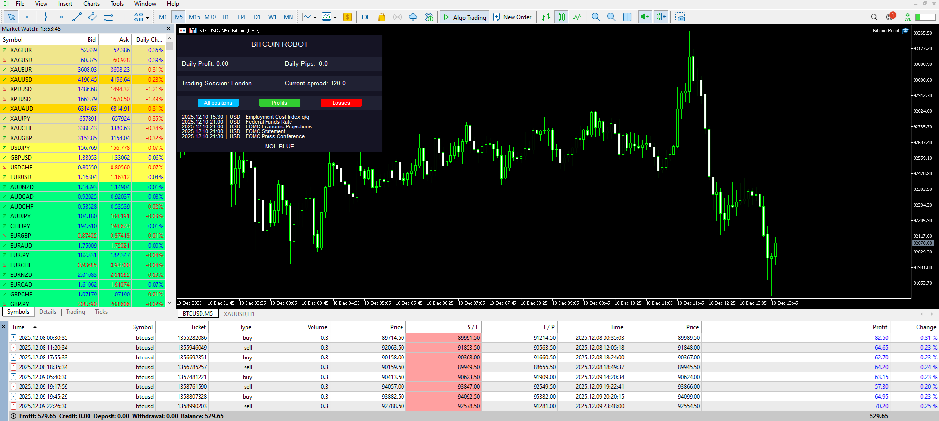 Comments | Bitcoin Robot MT5 | Buy Trading Robot (Expert Advisor) for ...