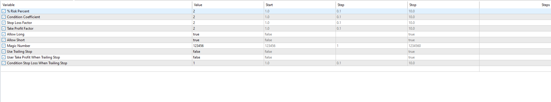 Bitcoin Swing King | Buy Trading Robot (Expert Advisor) for MetaTrader 5