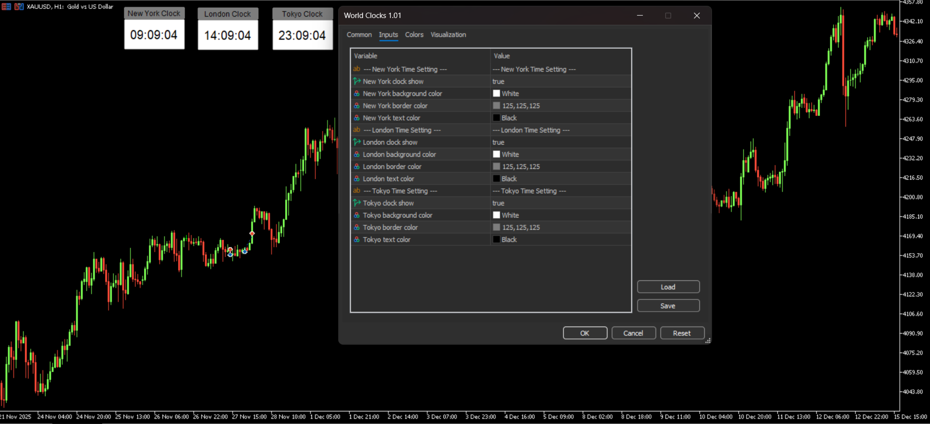 Ultimate World Clock | Buy Trading Indicator for MetaTrader 5