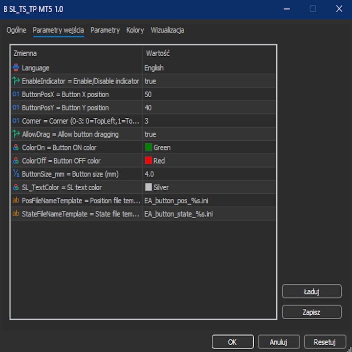 SL TP Toggle Button | 购买 技术指标 用于 MetaTrader 5