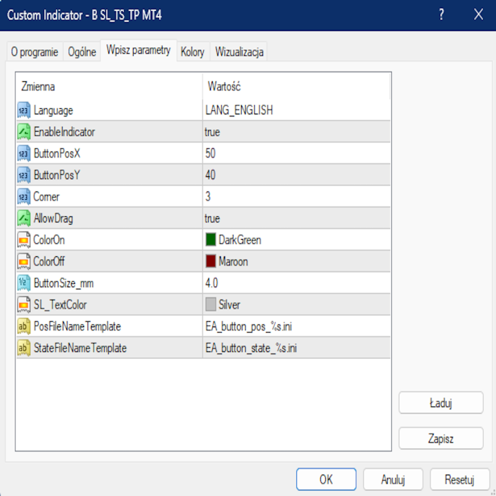 SL TP Toggle Button MT4 | Buy Trading Indicator for MetaTrader 4