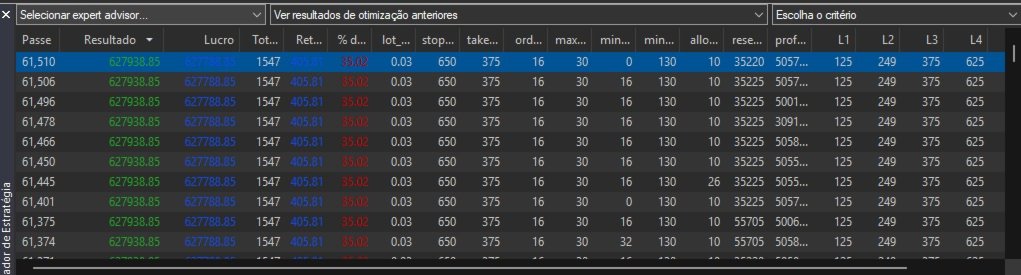 Shamash | Buy Trading Robot (Expert Advisor) for MetaTrader 5