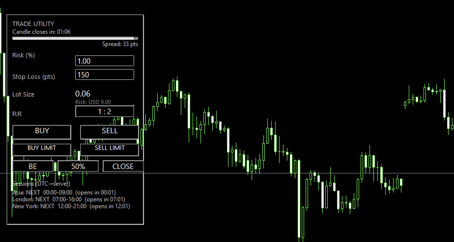 Pro Trade Utility | Free Download Trading Utility for MetaTrader 5