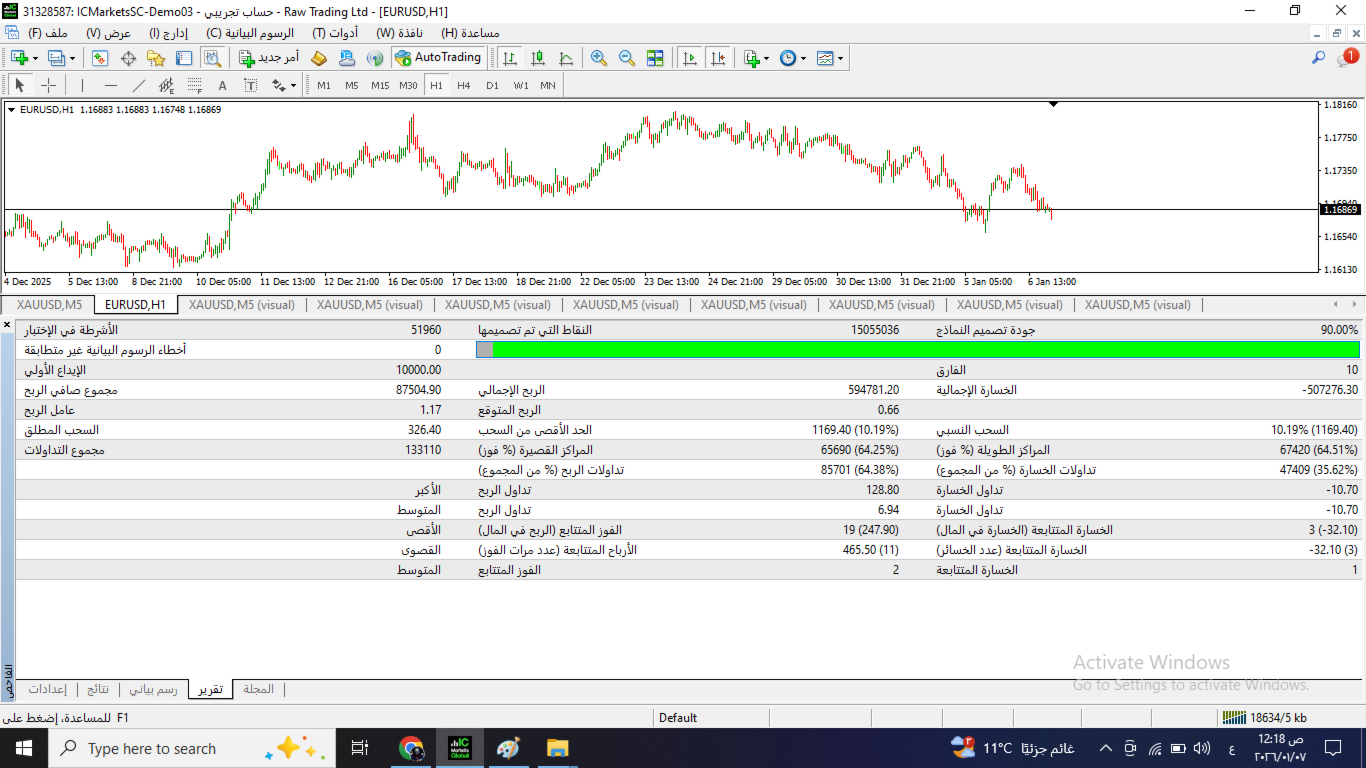Returning black gold | Buy Trading Robot (Expert Advisor) for MetaTrader 4