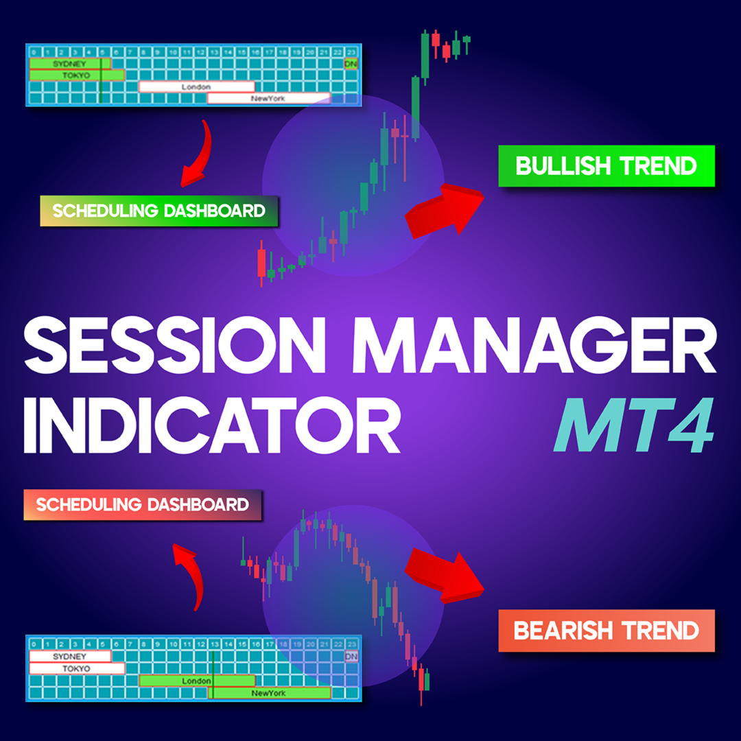 Session Manager Indicator MT4 | Buy Trading Indicator for MetaTrader 4