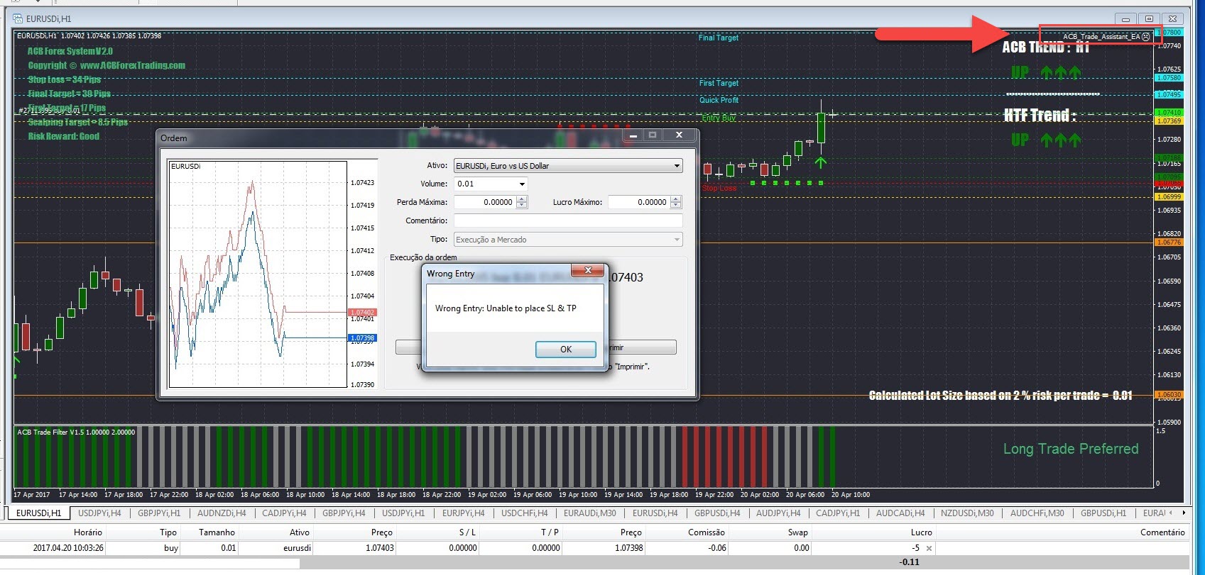 Comments | ACB Breakout Arrows | Buy Trading Indicator for MetaTrader 4