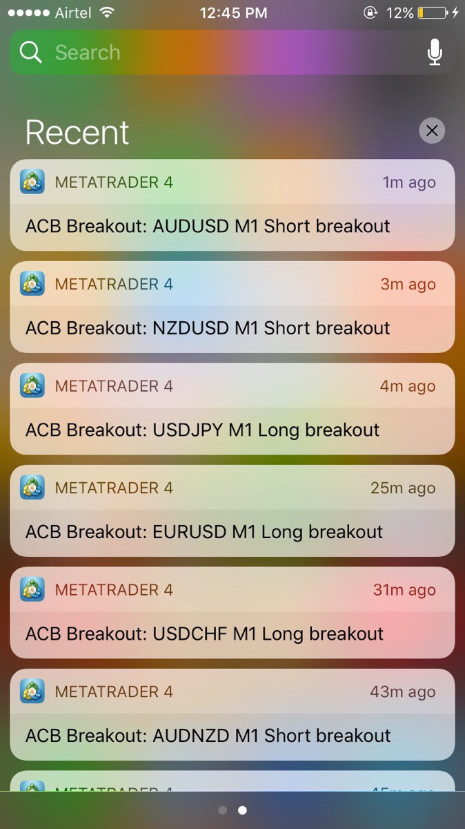 Comments | ACB Breakout Arrows | Buy Trading Indicator for MetaTrader 4