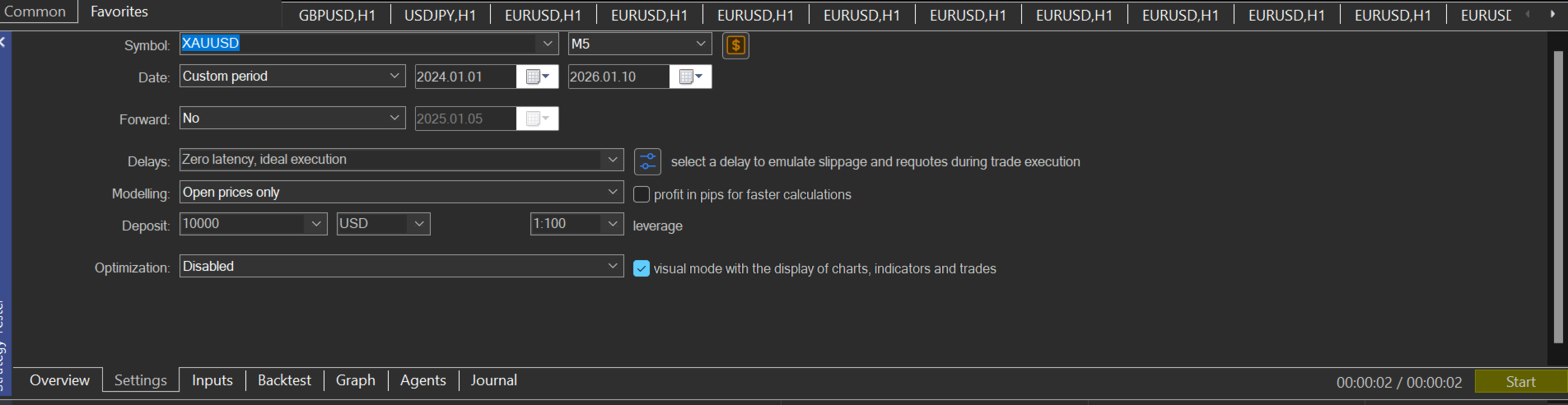Chomper Pullback | Free Download Trading Robot (Expert Advisor) for ...