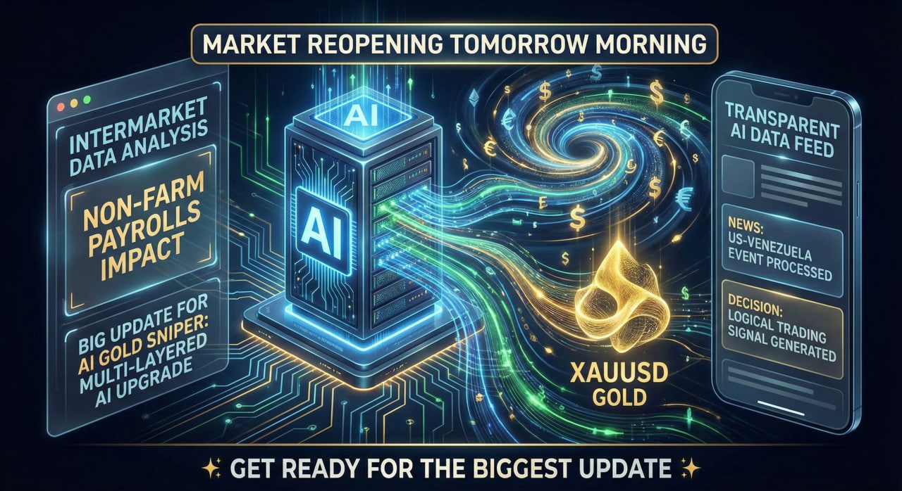 Comments | AI Gold Trading MT5 | Buy Trading Robot (Expert Advisor) for ...