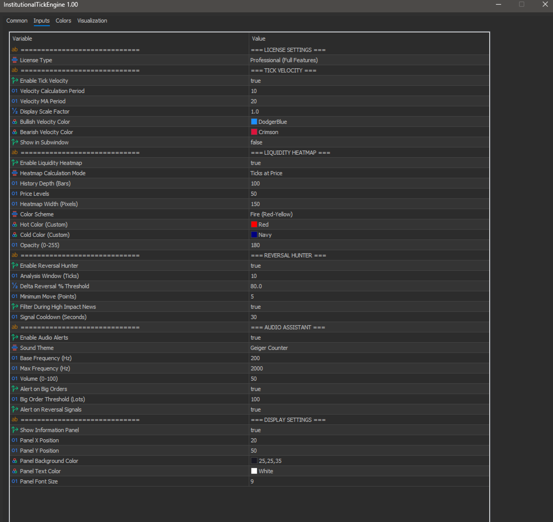 Institutional Tick Engine PRO | Buy Trading Indicator for MetaTrader 5