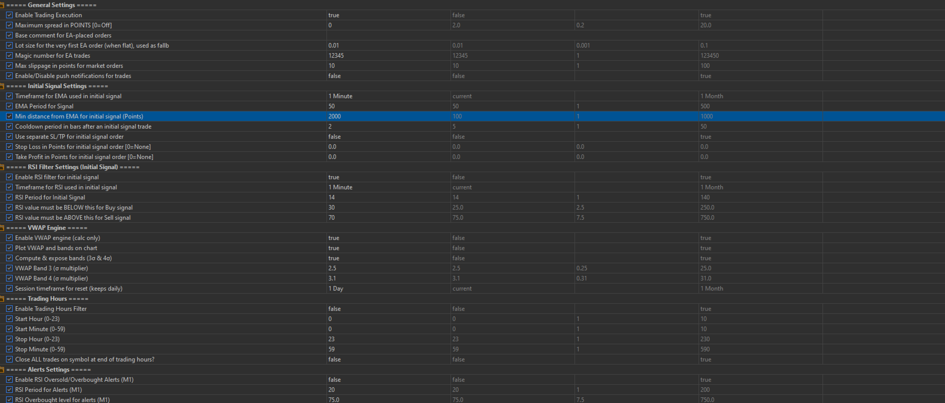 Reversion Sniper EA | 购买 自动交易程序（专家顾问) 用于 MetaTrader 5