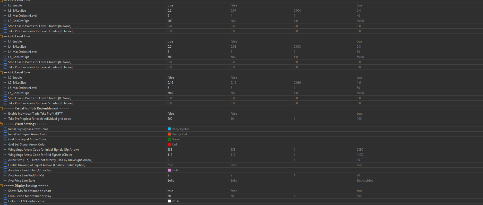 Reversion Sniper Pro | Buy Trading Robot (Expert Advisor) for MetaTrader 5