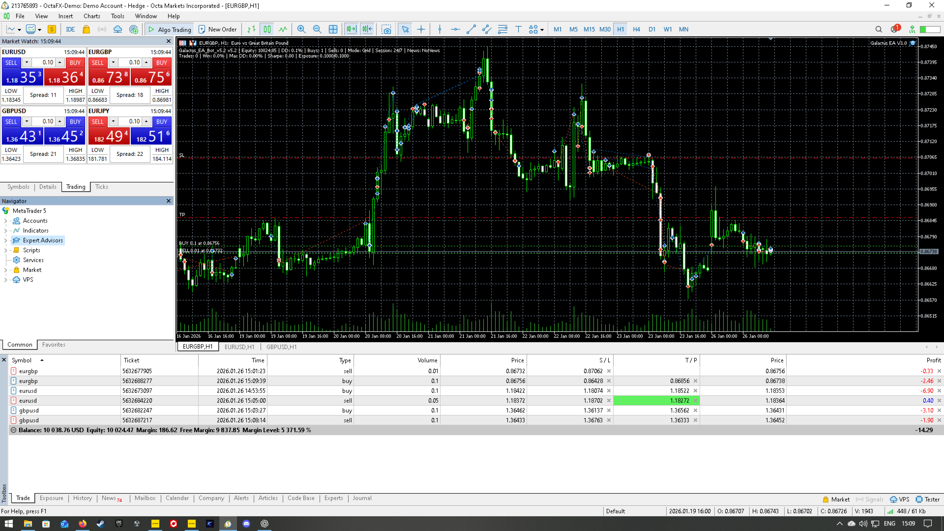 Galactus | Buy Trading Robot (Expert Advisor) for MetaTrader 5