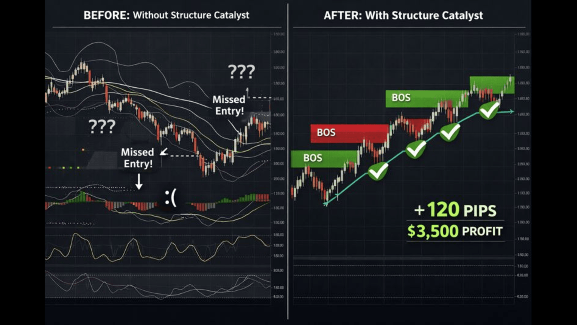 Structure Catalyst | Buy Trading Robot (Expert Advisor) for MetaTrader 5
