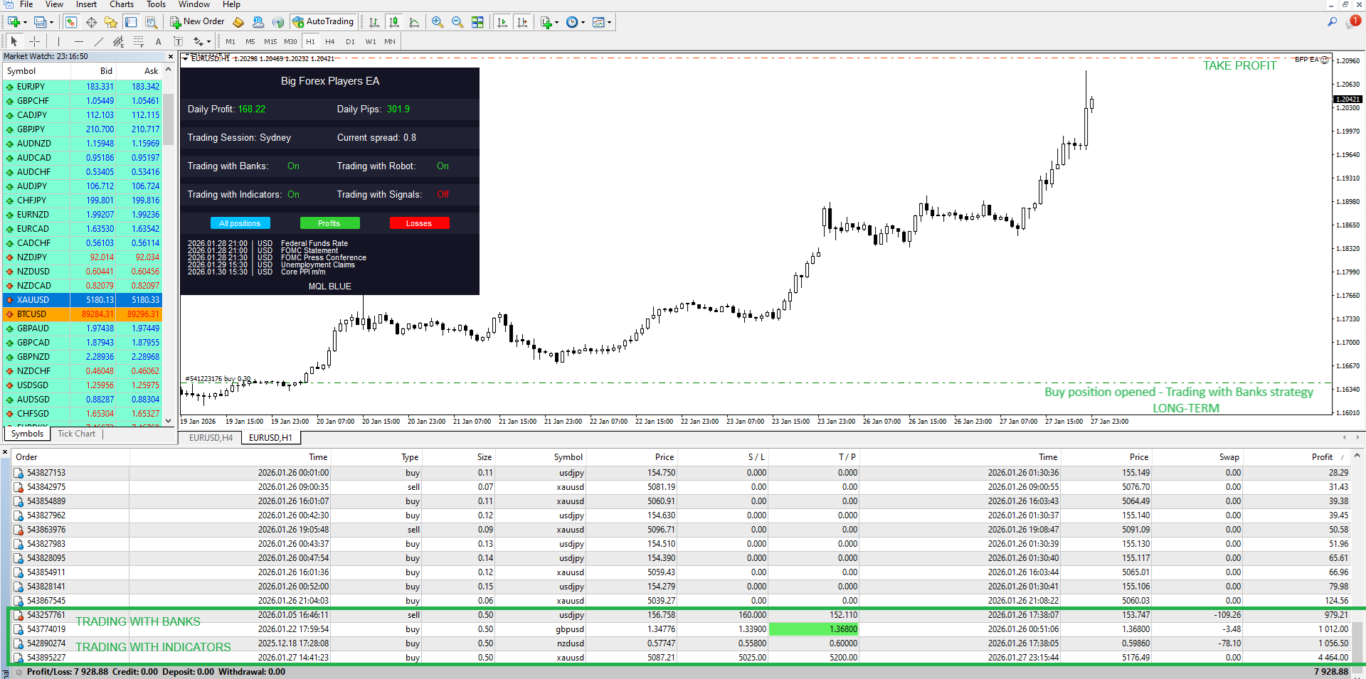 Comments | Big Forex Players MT4 | Buy Trading Robot (Expert Advisor ...