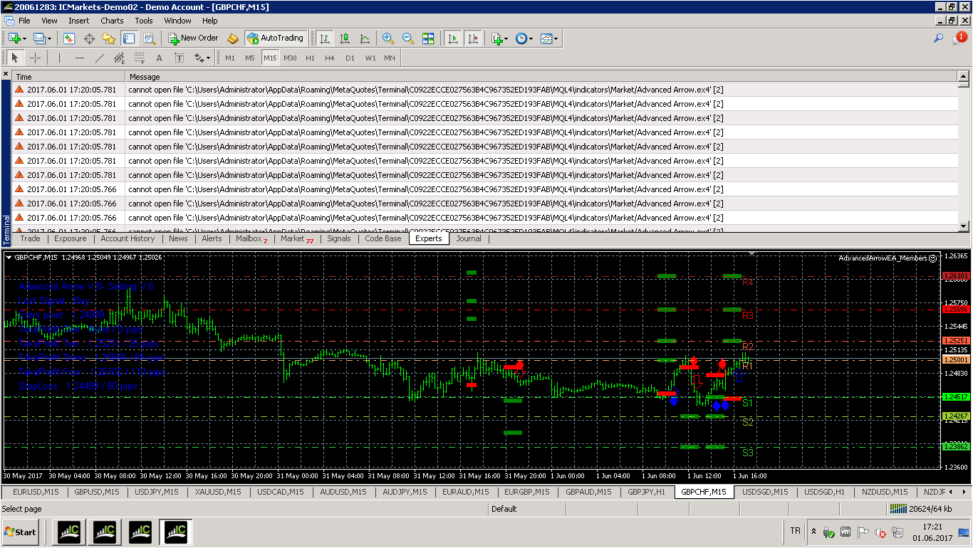Comments | Advanced Arrow | Buy Trading Indicator for MetaTrader 4