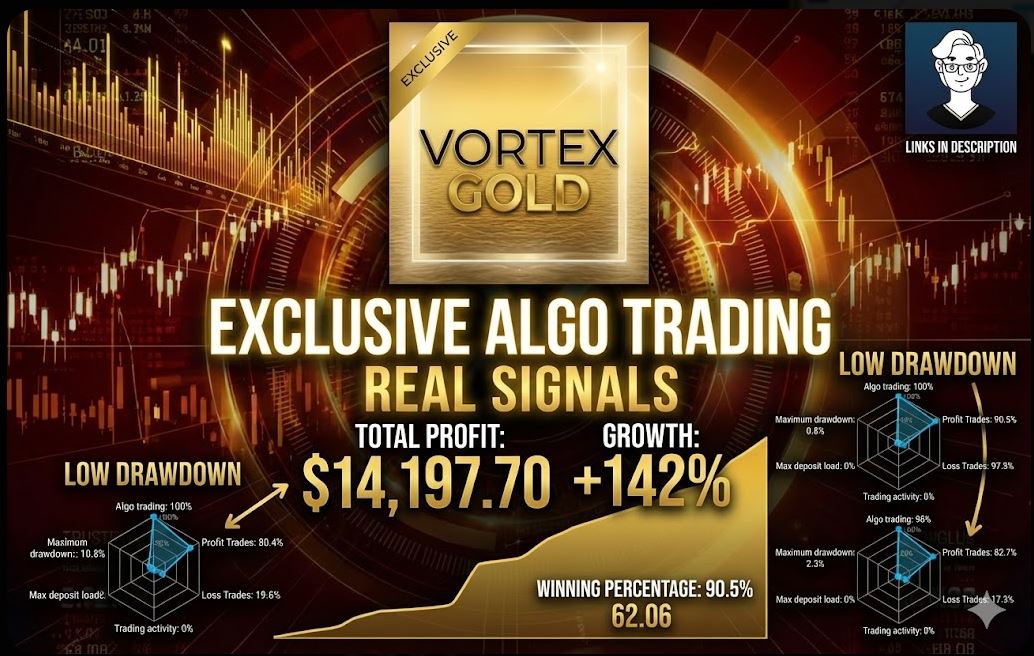Comments | Vortex Gold MT4 | Buy Trading Robot (Expert Advisor) for ...