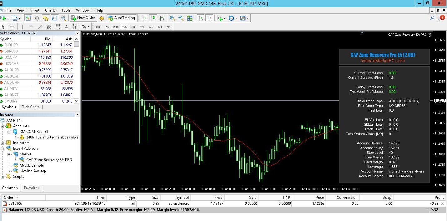 Comments | CAP Zone Recovery EA PRO | Buy Trading Robot (Expert Advisor ...