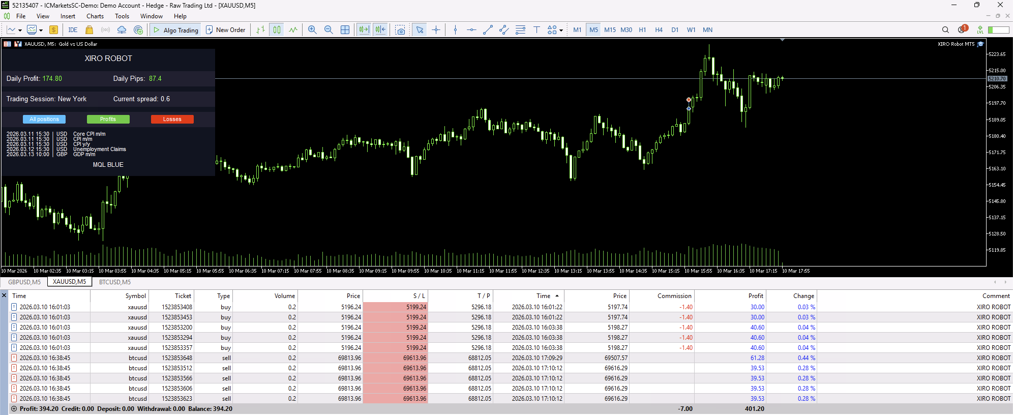 Comments | XIRO Robot MT5 | Buy Trading Robot (Expert Advisor) for ...