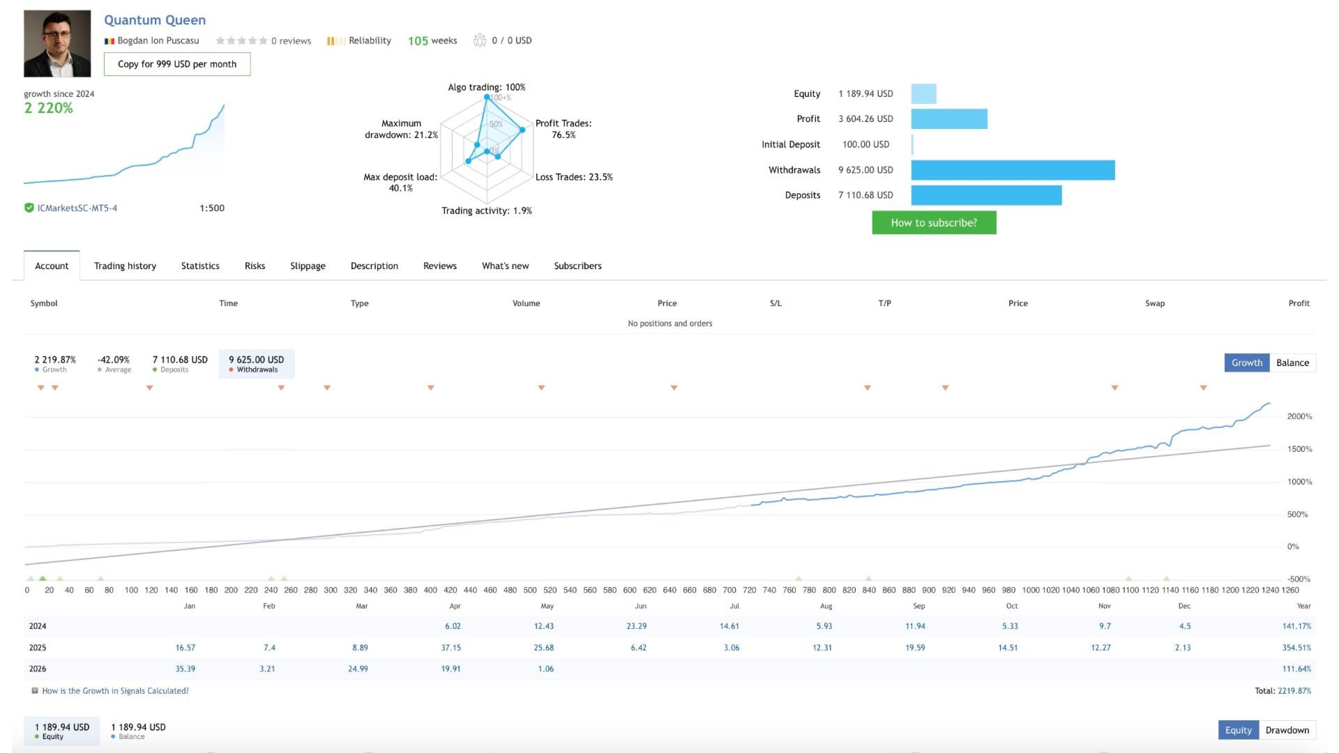 Quantum Queen MT5 | Buy Trading Robot (Expert Advisor) for MetaTrader 5